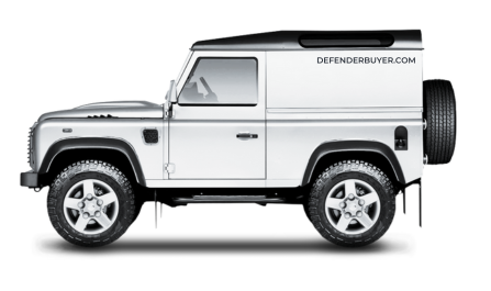 The history of the Land Rover Defender